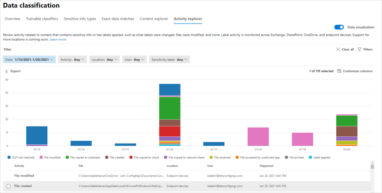 Complete Introduction to Endpoint DLP - Microsoft 365 - Let's ConfigMgr!