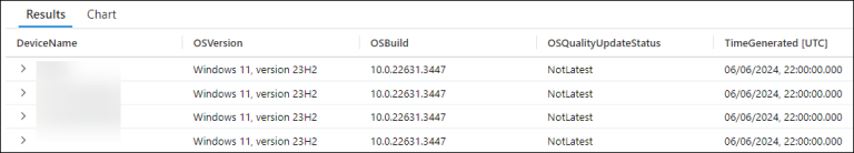 Know your updates - Configuring Windows Update for Business Reports ...