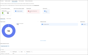 Know your updates - Configuring Windows Update for Business Reports ...